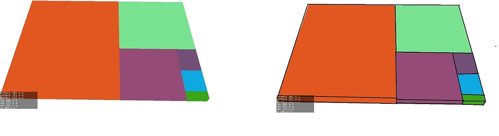 How to draw edges (with colors) on Box - graphics - jMonkeyEngine Hub